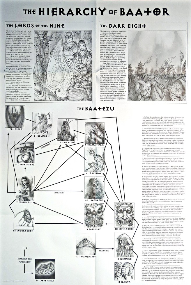 Planar Crawl Classics: Dastardly Devils – Killer GM's Archive